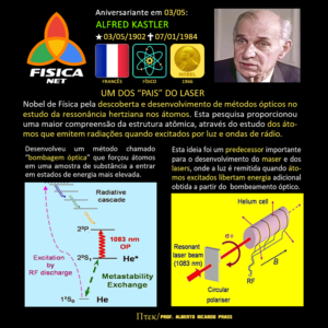 Em 03/05: ALFRED KASTLER - Biografias