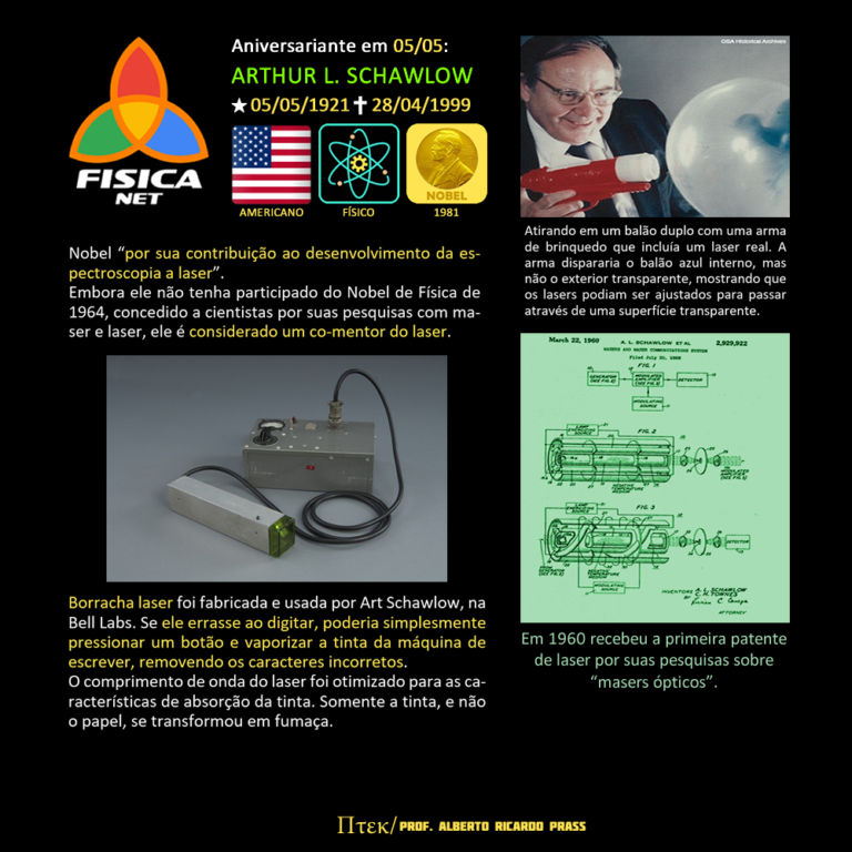 Em 05/05: ARTHUR L. SCHAWLOW - Biografias