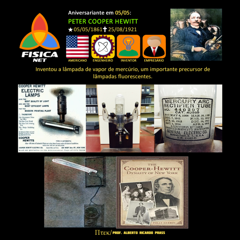 Em 05/05: PETER COOPER HEWITT - Biografias