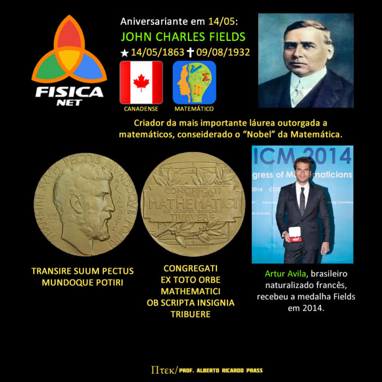 Em 14/05: JOHN CHARLES FIELDS - Biografias