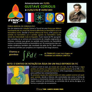Em 21/05: GUSTAVE CORIOLIS - Biografias