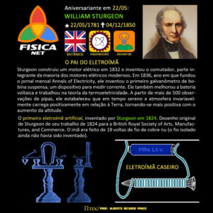 Em 22/05: WILLIAM STURGEON - Biografias