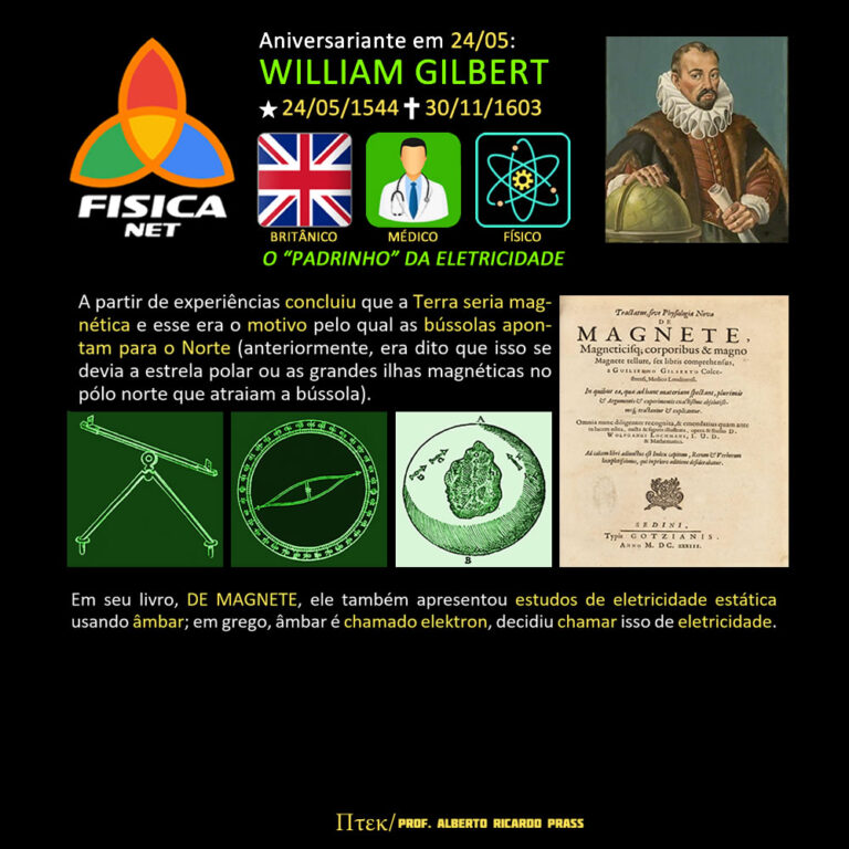 Em 24/05: WILLIAM GILBERT - Biografias