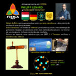 Em 07/06: PHILIPP LENARD - Biografias