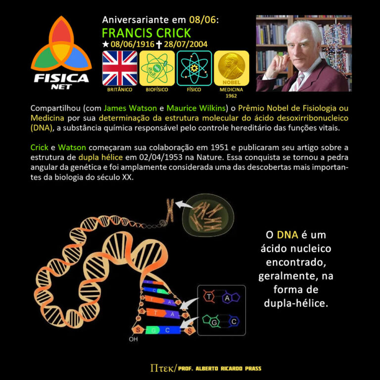 Em 08/06: FRANCIS CRICK - Biografias