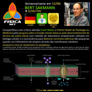 Em 12/06: BERT SAKMANN - Biografias