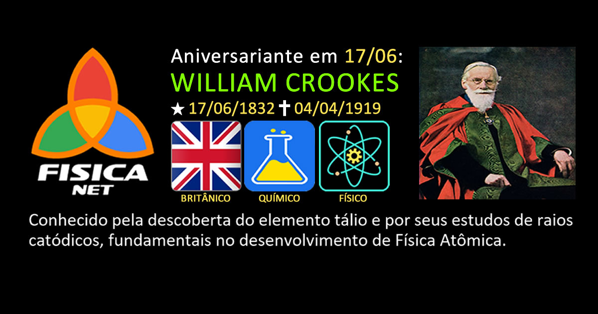Em 17/06: WILLIAM CROOKE - Biografias