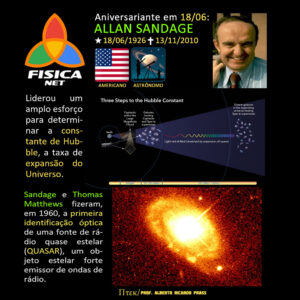 Em 18/06: ALLAN SANDAGE - Biografias